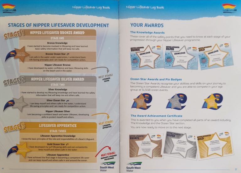 Nipper Pathway - Mullion Surf Lifesaving Club